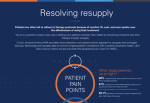 Brightree ReSupply provides efficient, patient-centric support